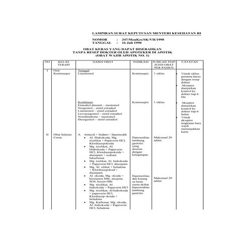 FARMASETIKA – PEMBAHASAN SOAL RESEP det, iter, did, det orig | PDF