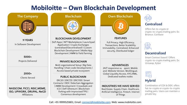 Blockchain Fork Development | PDF | Programming Languages | Computing