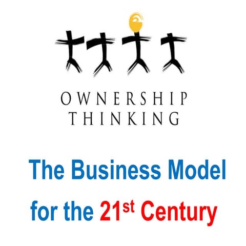 Ownership Thinking For Your Business | PPTX