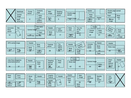 Flat plan template | PPT