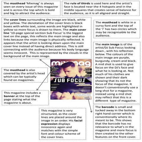 Hip-Hop Weekly Magazine Cover Analysis | PPT
