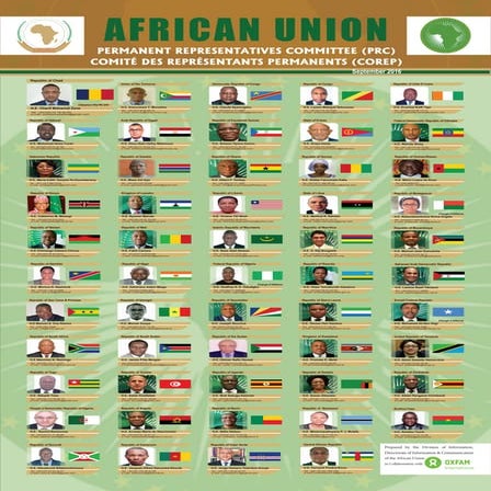 Who is your Ambassador to the Arican Union 2016 - High Res | PDF