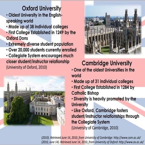 Oxford and cambridge | PPTX