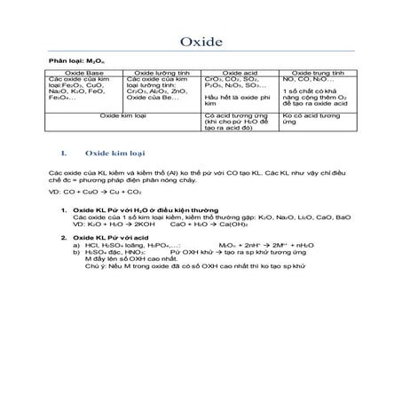 Oxide kim loại & Oxide phi kim | DOCX