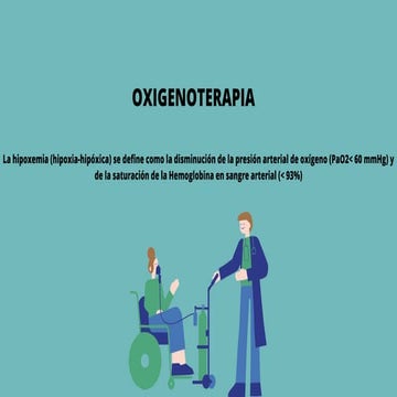 Oxigenoterapia y su importancia en urgencias | PPT