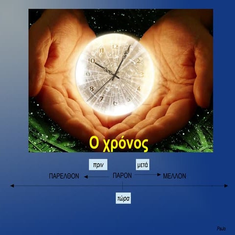 Ο χρόνος | ODP