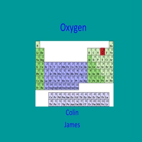 Oxygen | PPT