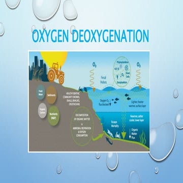 Oxygen deoxygenation[1].....................pptx