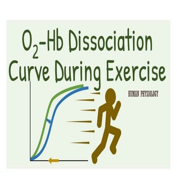 oxyhemoglobin dissociation curve, human physiology.pptx