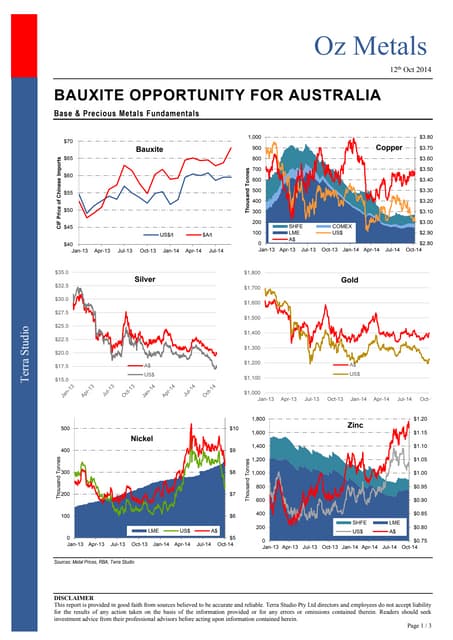 Toll Cross Industry Note: Uranium Update (July 24, 2013) | PDF