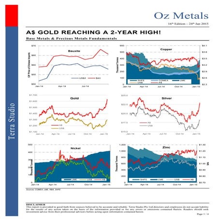 Zimbabwe diamonds | PDF