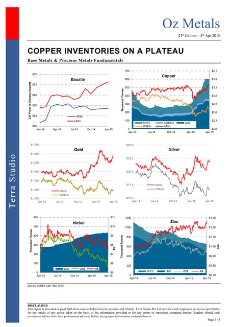 Antimony's Decade - Production Outlook - Chinese | PDF | Commodities ...