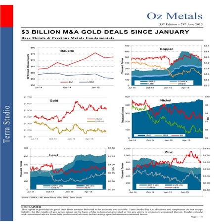 Zimbabwe diamonds | PDF