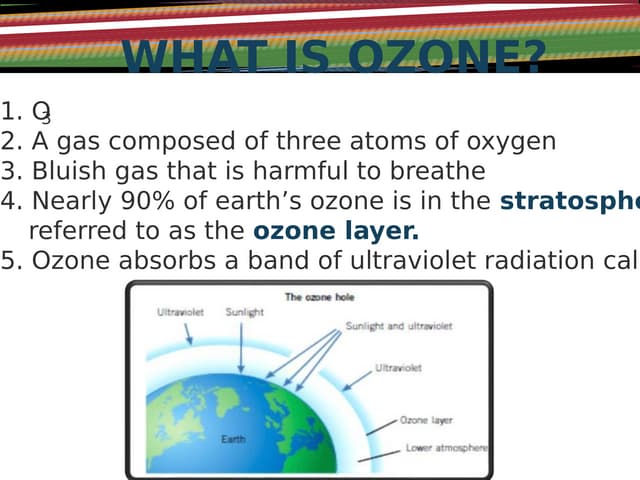 Presentation on ozone depletion | PPTX