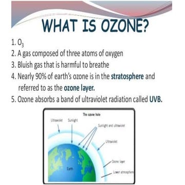 ozone .pptx