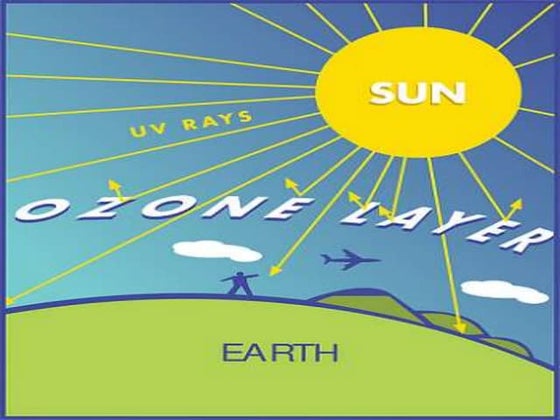 World ozone day presentation | PPTX | Chemistry | Science