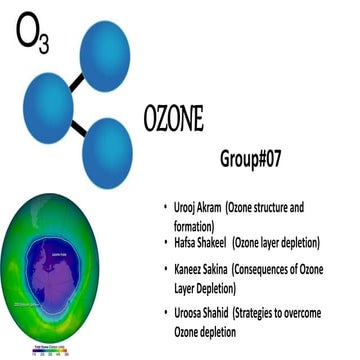 OZONE Presentation, depletion of ozone , gases etc.pptx
