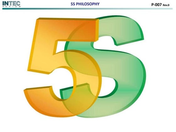 5S PRINCIPLES AND METHODOLOGY IN CHS.pptx