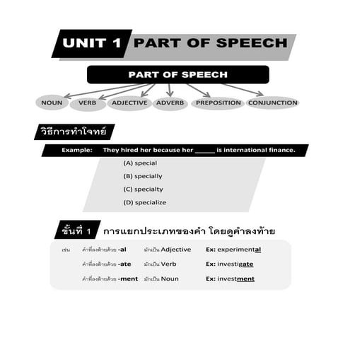 P 01 toeic-unit_1_part_of_speech | PDF