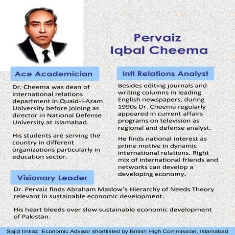 Pervaiz Iqbal Cheema | PPT
