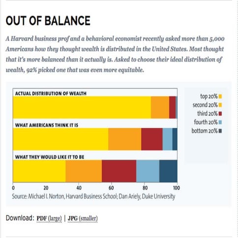 P.3 OUT OF BALANCE | PPT