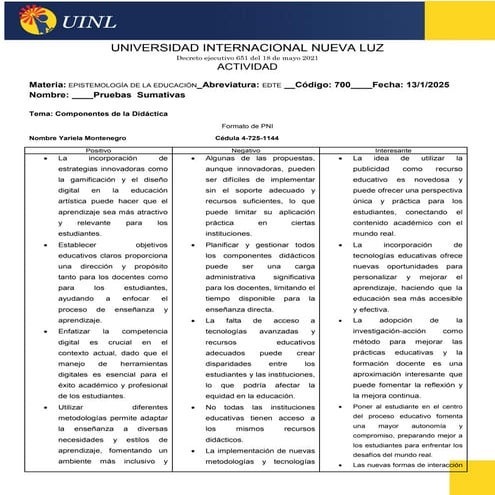Plantilla_de_Word_Actividades (1) PNI.docx
