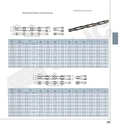 Double Pitch Roller Chain | PDF