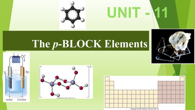 BORAZINE- structure, preparation and properties | PPTX