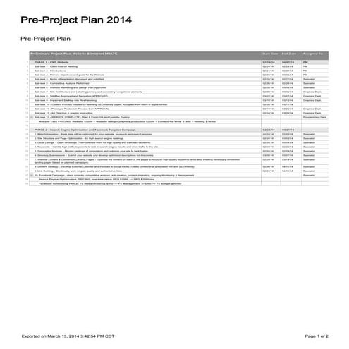 pre-project plan 2014 - website | PDF
