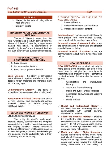 21ST CENTURY LITERACY FROM TRADITIONAL TO MODERN | PPTX