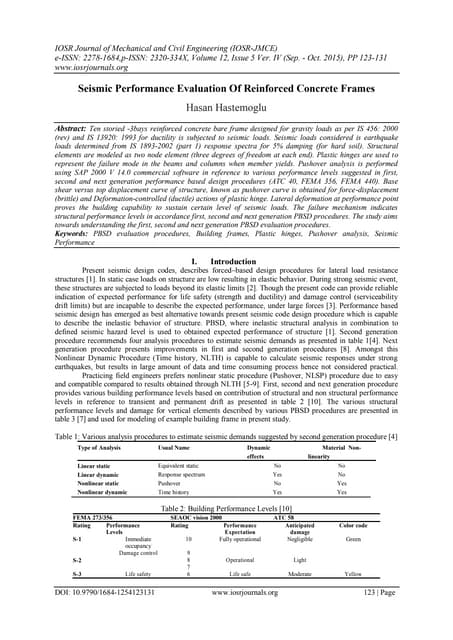 Analysis of Tunnel Form Building Retrofitted with CFRP using Finite Element Method | PDF