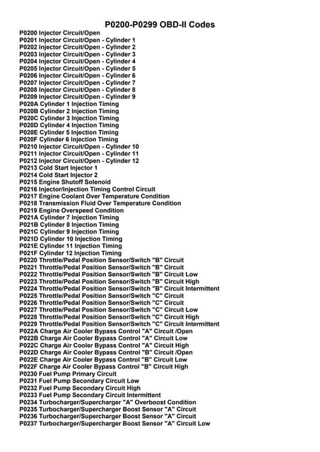 P0001-p0099 OBD2 Codes