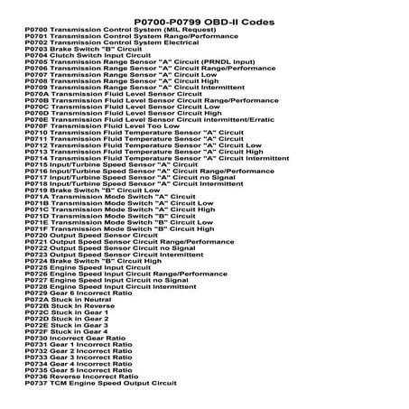 OBD2 Powertrain Code List (P0700- P0799) | PDF