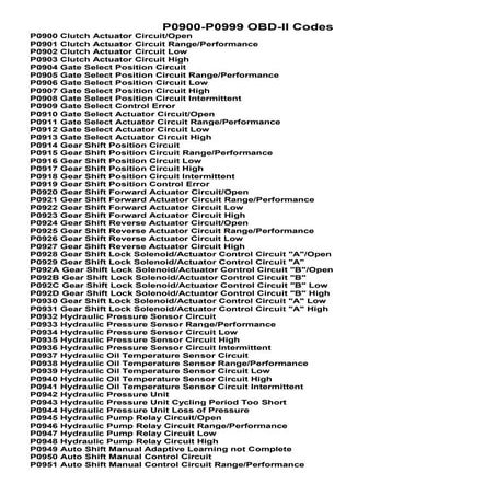 OBD2 Powertrain Code List (P0900- P0999) | PDF | Off-Road Vehicles ...