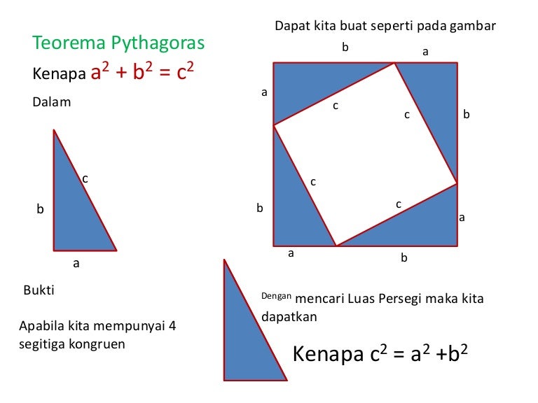 teorema pythagoras