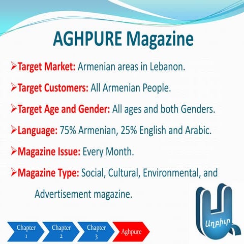 Presentation 1 | PPT