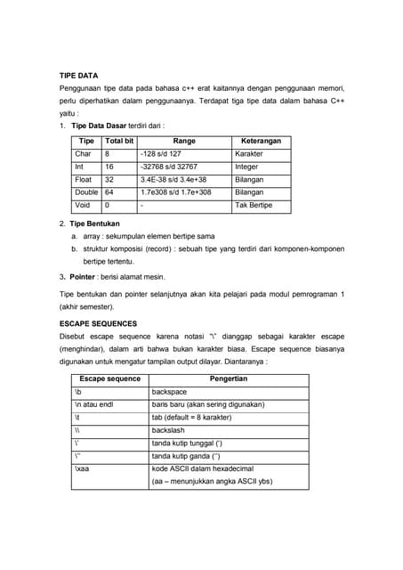 Pembahasan Soal Perulangan : Pola Bintang | PDF