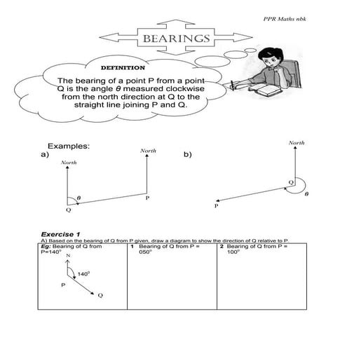 P1 Bearing Modul | PDF