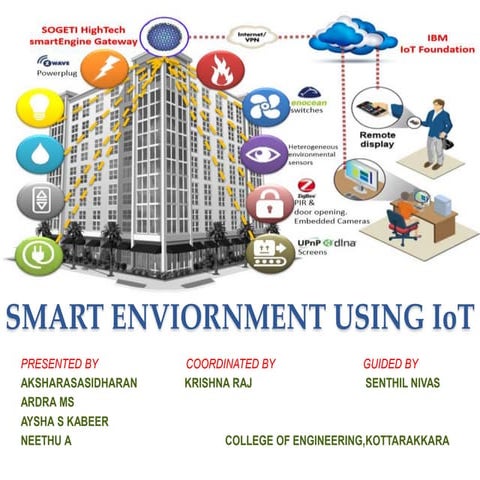 Iot Based Smart Home Using Arduino Pptx Internet Computing