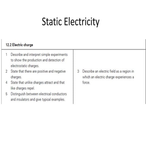 P12 static electricity | PPTX