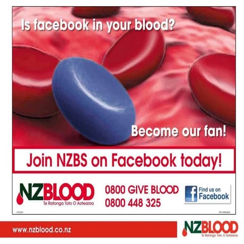 Social Media - A Facebook Case Study | PPT