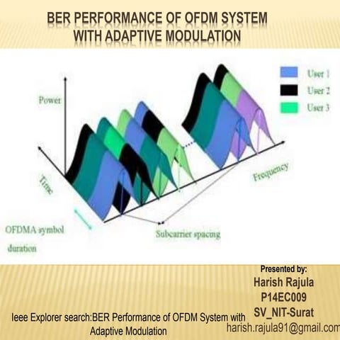 Adaptive OFDM_Orthogonal Frequency Dvision Multiplexing_1 | PPT