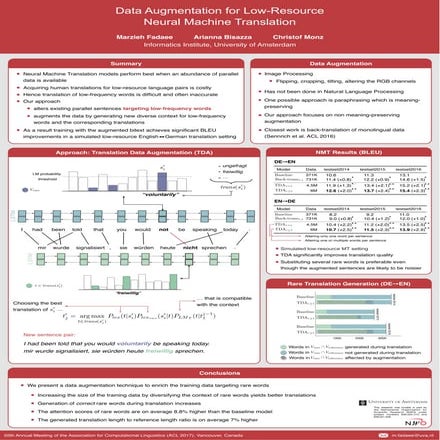 Marzieh Fadaee - 2017 - Data Augmentation for Low-Resource Neural Machine Translation | PDF