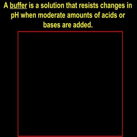 Lecture 19.5- Buffers | PPT