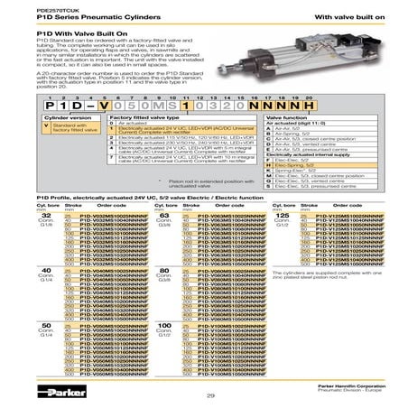 3800 series -prv-installation-and-maint-instructions_-802_t_-r2 | PDF