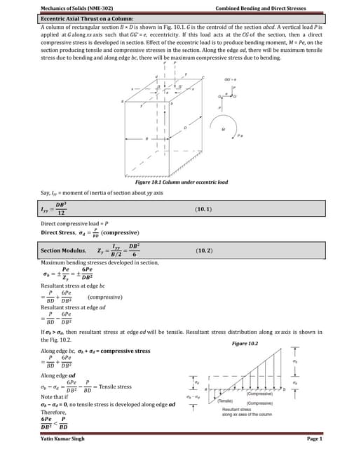 Axial force, shear force, torque and bending moment diagram | PDF