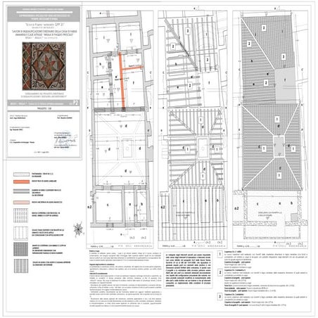 Restauro delle Case di Paquio Proculo e Fabio Amandio ° Pompei | PDF