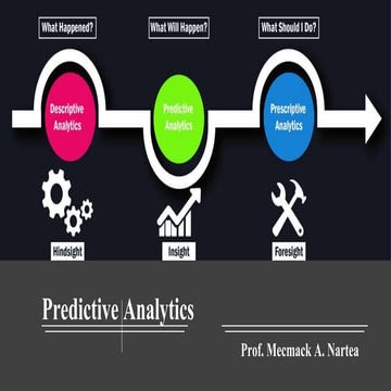 Predictive Analytics in the Wild | PPTX | Technology & Computing