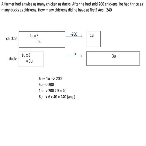 P 2014 lesson 1 2014 01-03 | PPT