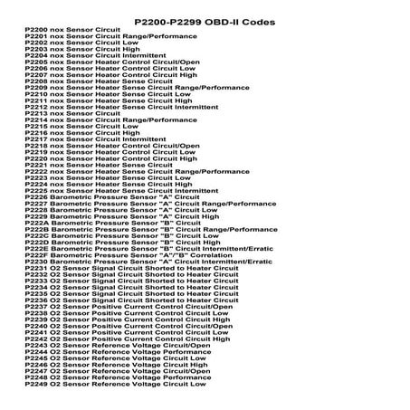 Ford OBD1 Code List (PDF)